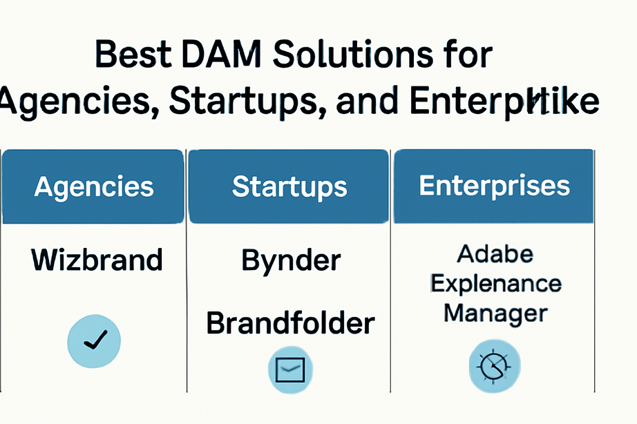 Streamline Your Digital Workflow: The Best DAM Solutions for Every ...